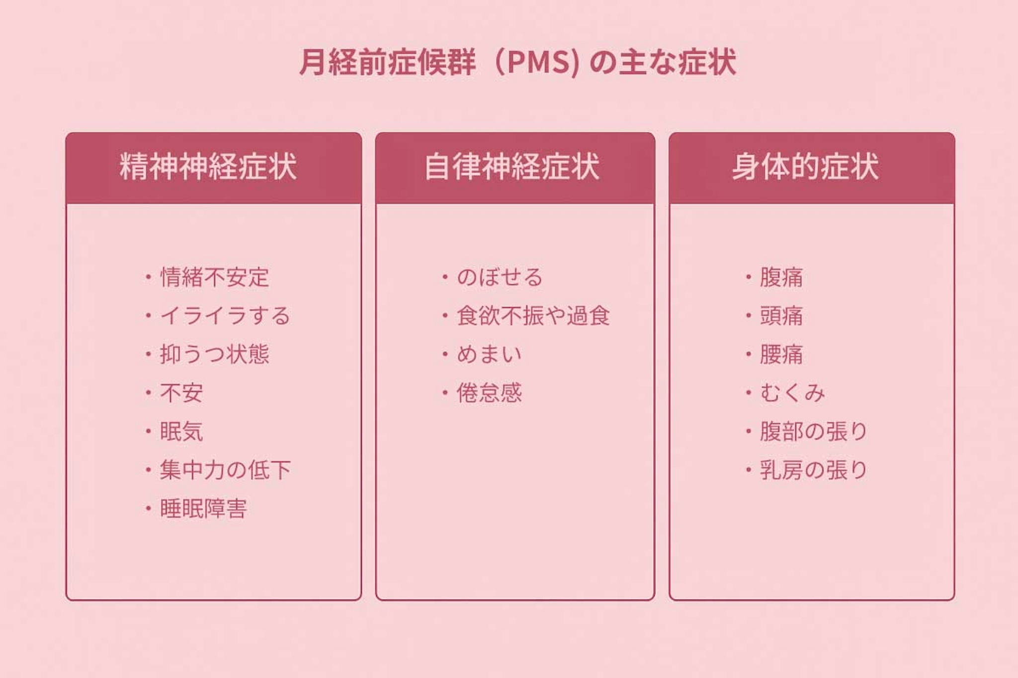 PMSの吐き気の原因は？軽減方法や病院での治療について